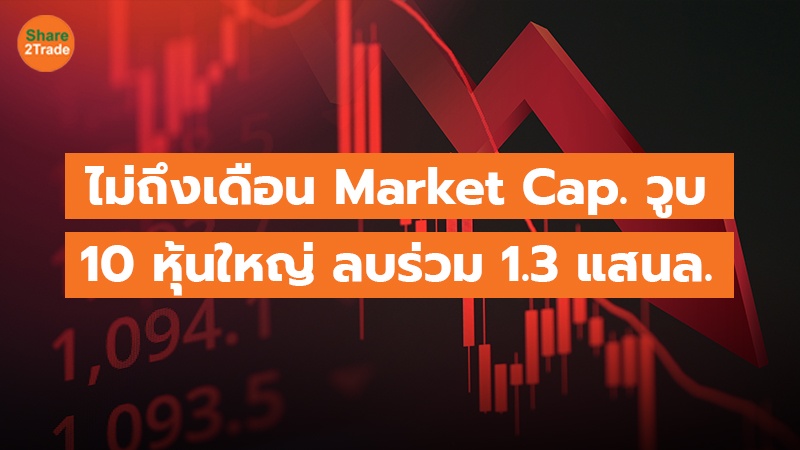 เสียวไส้ SET จมสู่ 1,300 จุด 10 หุ้นใหญ่ Market Cap. วูบแล้วกว่าแสนล. | Share2Trade